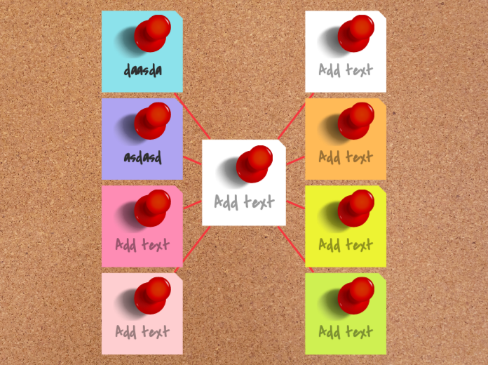 Pin board - Mind Map